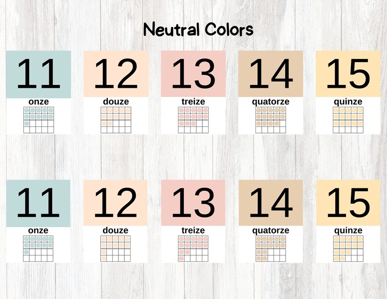 French Classroom Ten Frames Numbers 0-20 Math Postersfrench Immersion ...