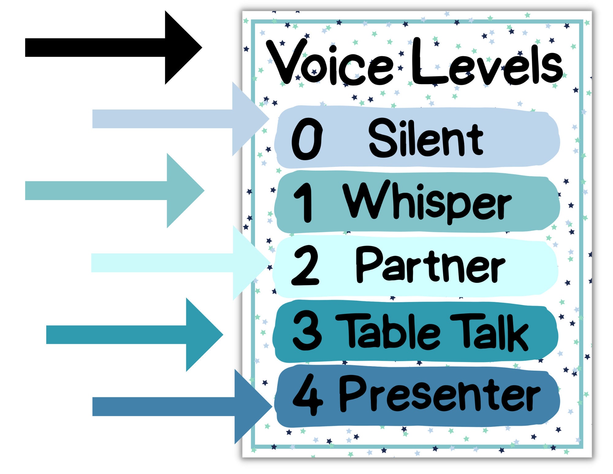 Blue Voice Levels Chartvoice Level Displaycalm Classroomclassroom ...