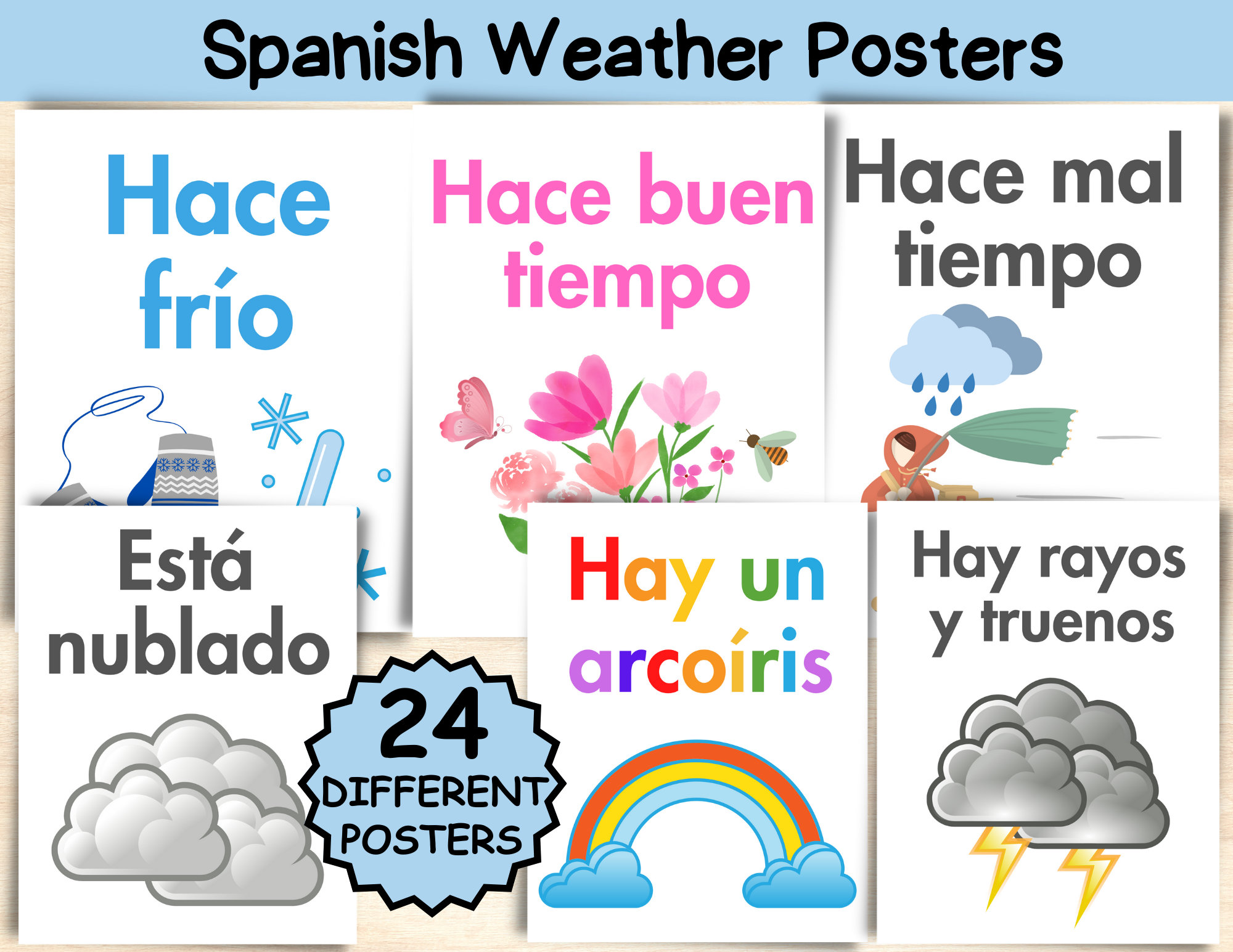 Spanish Class Weather Vocabulary Poster Setspanish Classroom ...