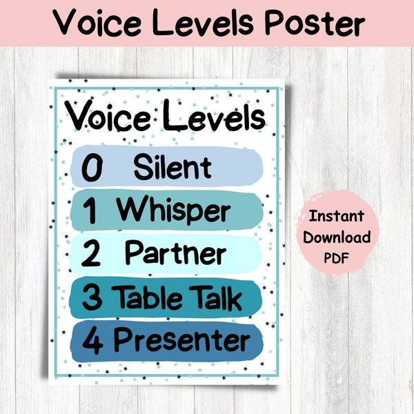 Voice Level Chart Noise Levels Posters for Classroom Management - Etsy