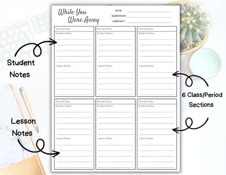 Middle/high School Substitute Teacher Notes: End of Day Report (PDF) - Etsy