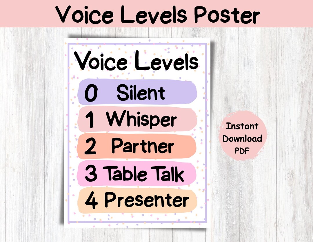 Pastel Voice Levels Chart|voice Level Display|calm Classroom|classroom ...