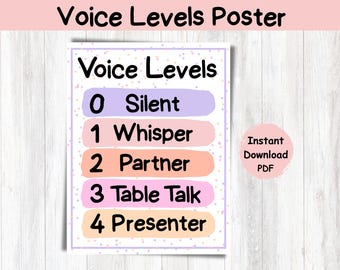 Classroom Voice Levels - Pastel - Etsy