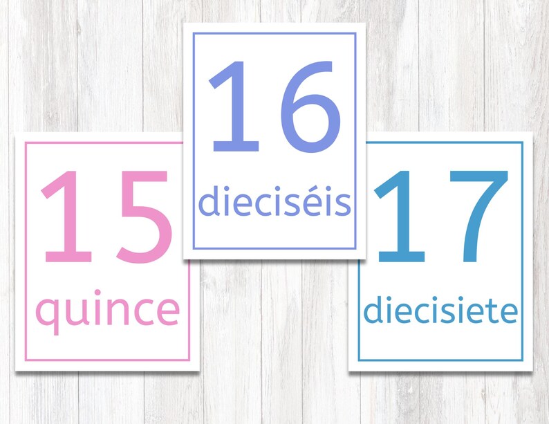 Spanish Numbers 0-20 Classroom Posters: Spanish Class Decor (PDF) - Etsy