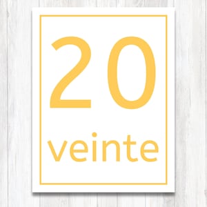 Spanish Numbers 0-20 Classroom Posters|spanish Class Decor|printable ...