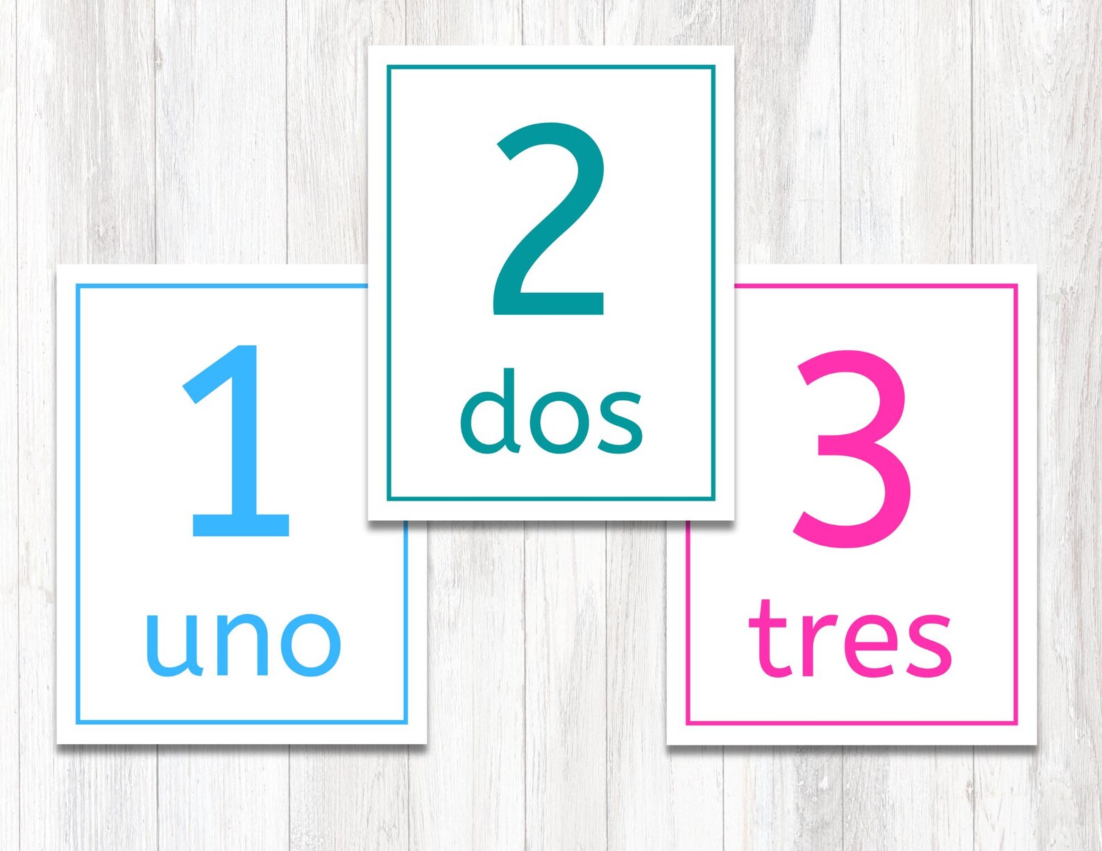 Spanish Numbers 0-20 Classroom Posters|spanish Class Decor|printable ...