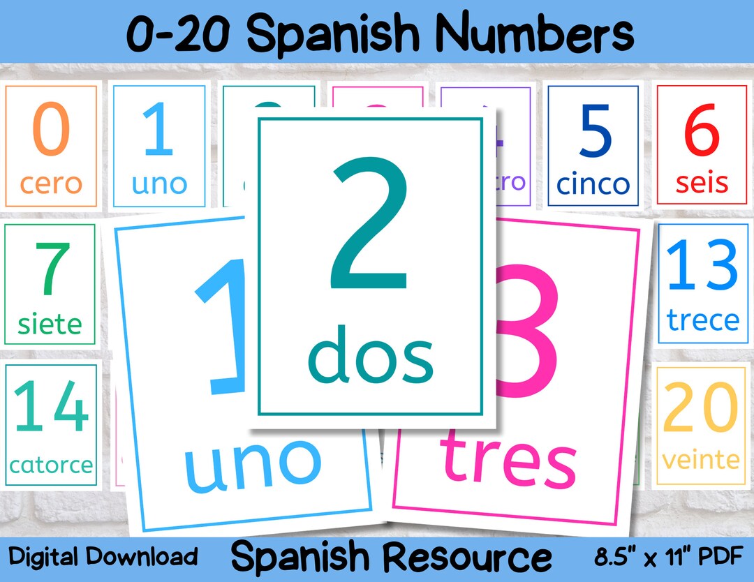 Spanish Numbers 0-20 Classroom Postersspanish Class Decorprintable ...