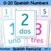 Spanish Numbers 0-20 Classroom Postersspanish Class Decorprintable ...
