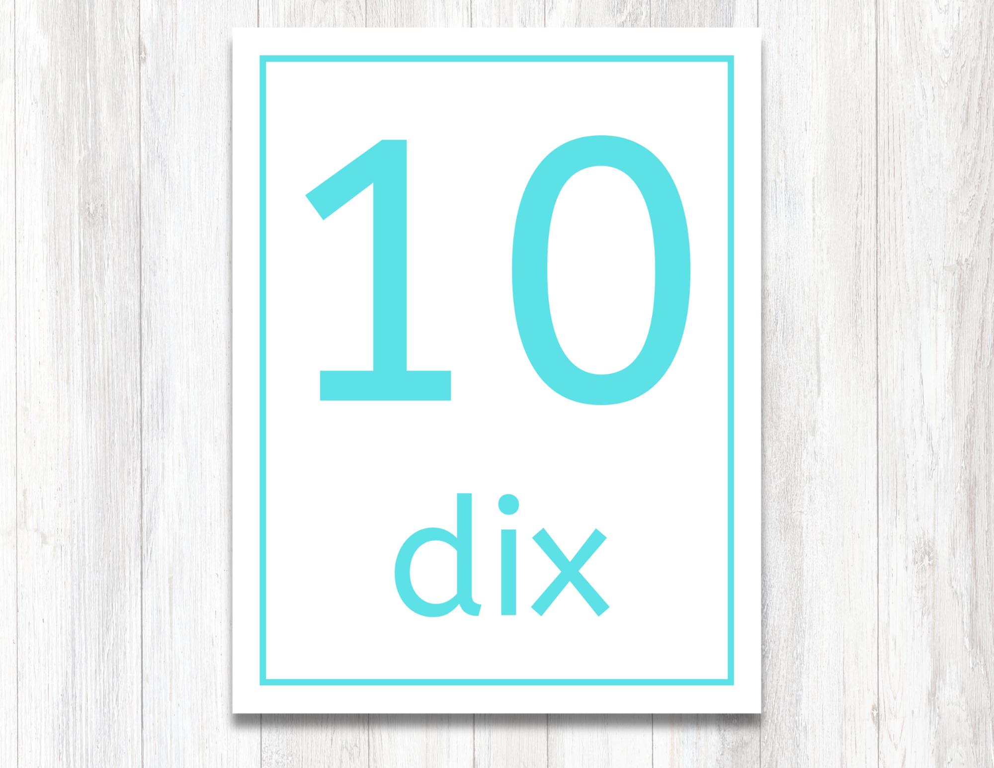 French Numbers 0-20 Classroom Posters: French Immersion Decor (PDF) - Etsy