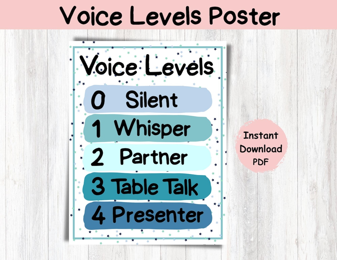 Blue Voice Levels Chart|voice Level Display|calm Classroom|classroom ...