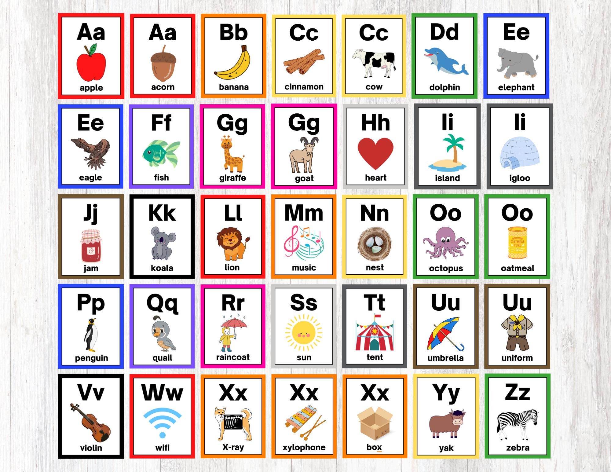 Colorful English Alphabet Posters: Classroom ABC Decor (PDF) - Etsy