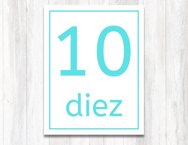 Spanish Numbers 0-20 Classroom Posters|spanish Class Decor|printable ...