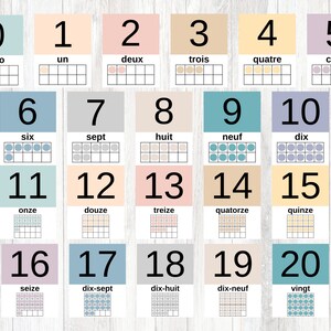 French Classroom Ten Frames Numbers 0-20 Math Postersfrench Immersion ...