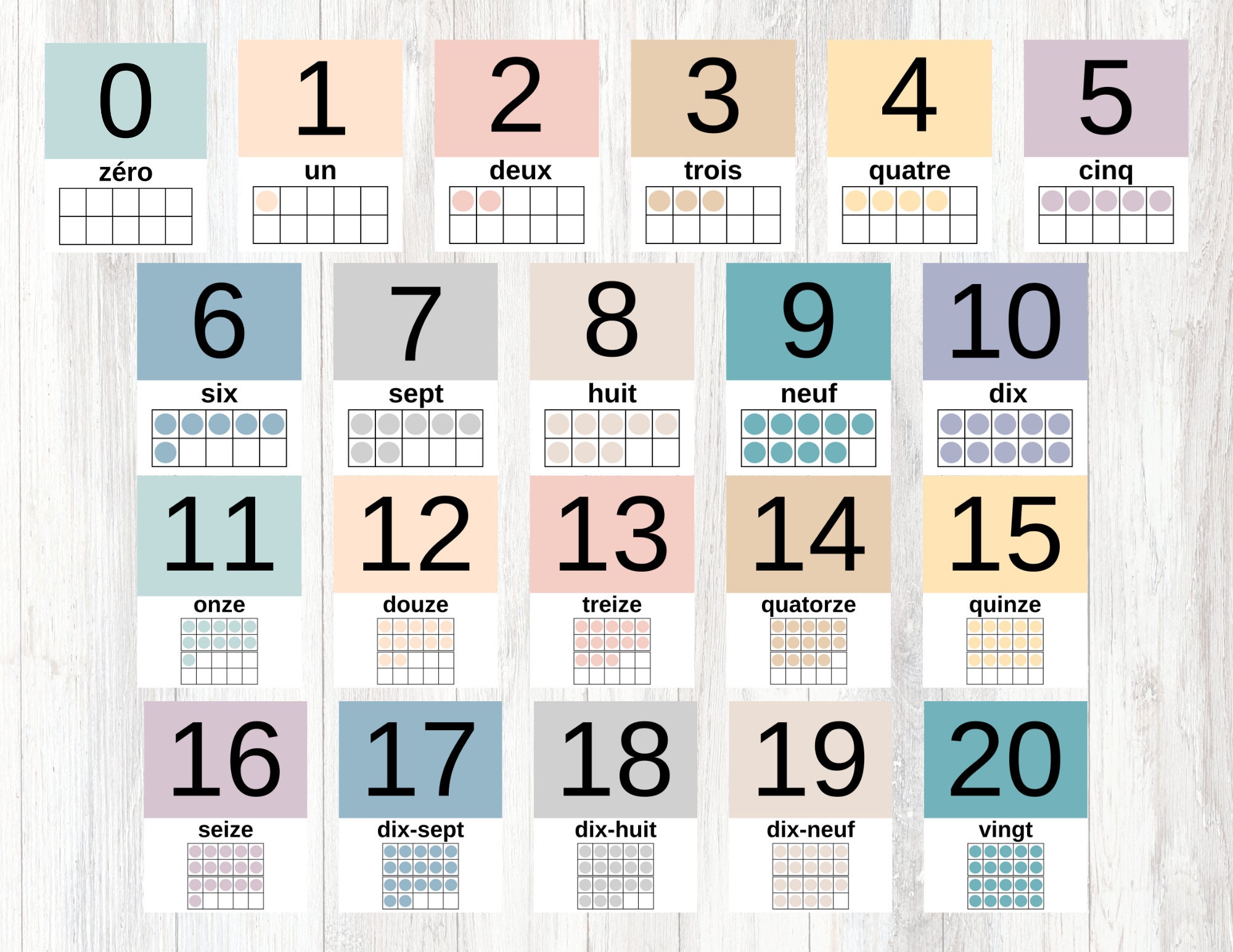 French Classroom Ten Frames Numbers 0-20 Math Postersfrench Immersion ...