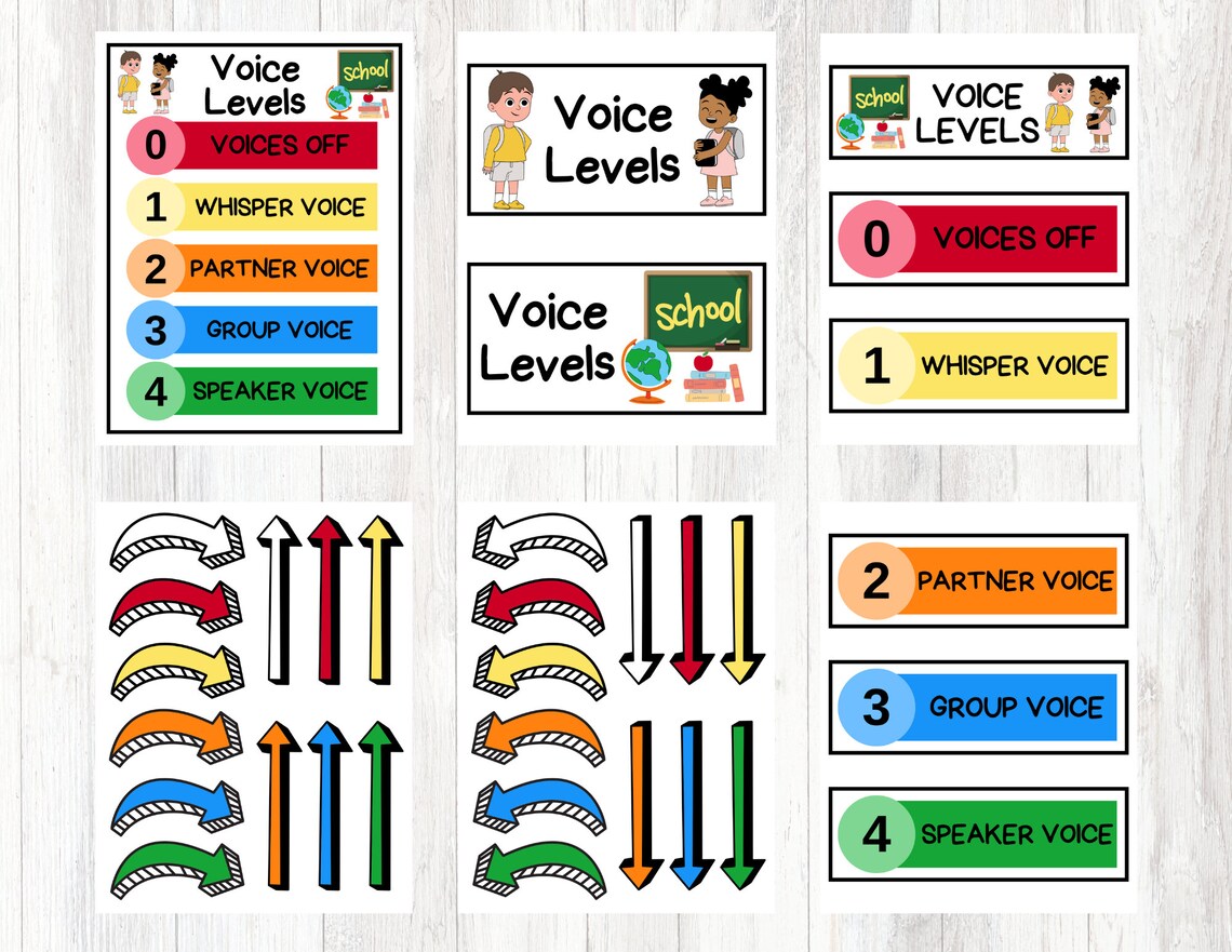 Voice Levels|voice Level Display|voice Posters|calm Classroom|classroom ...