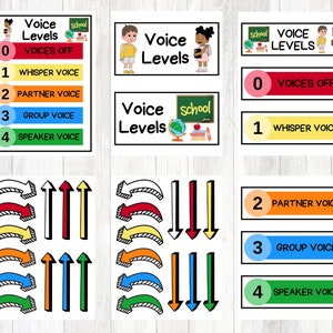 Voice Levels Classroom Poster: Colorful Chart (PDF) - Etsy