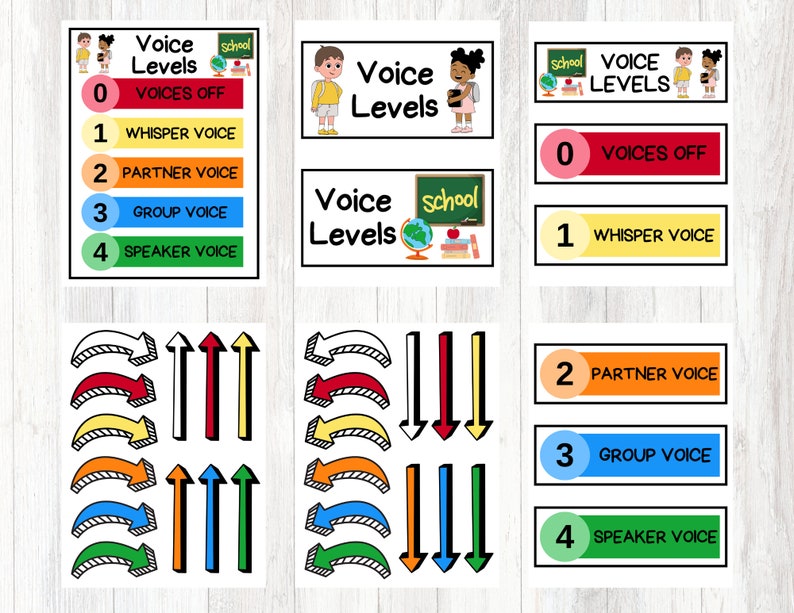 Voice Levels Classroom Poster: Colorful Chart (PDF) - Etsy