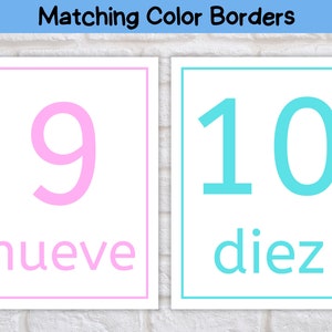 Spanish Numbers 0-20 Classroom Postersspanish Class Decorprintable ...