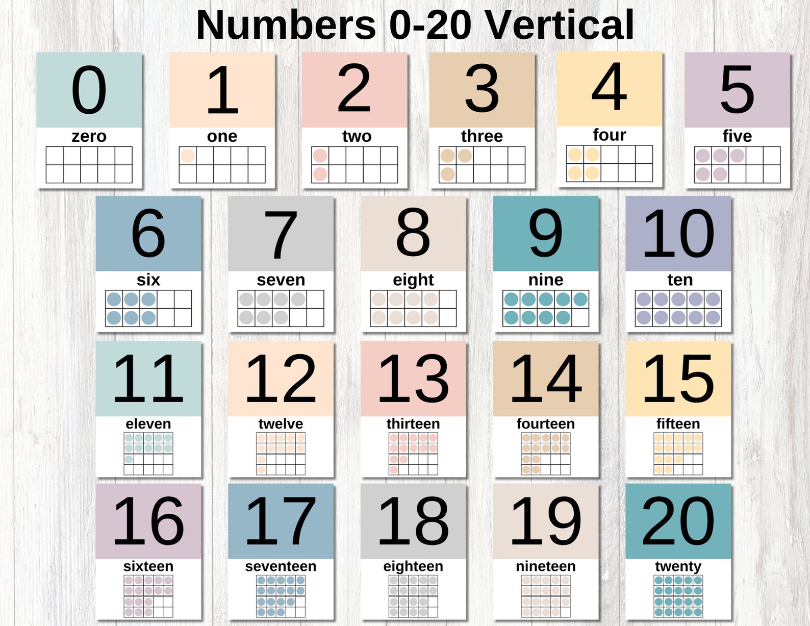 Classroom Ten Frames Numbers 0-20 Math Postersprintable Neutral Numbers ...