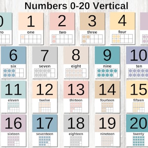 Classroom Ten Frames Numbers 0-20 Math Postersprintable Neutral Numbers ...