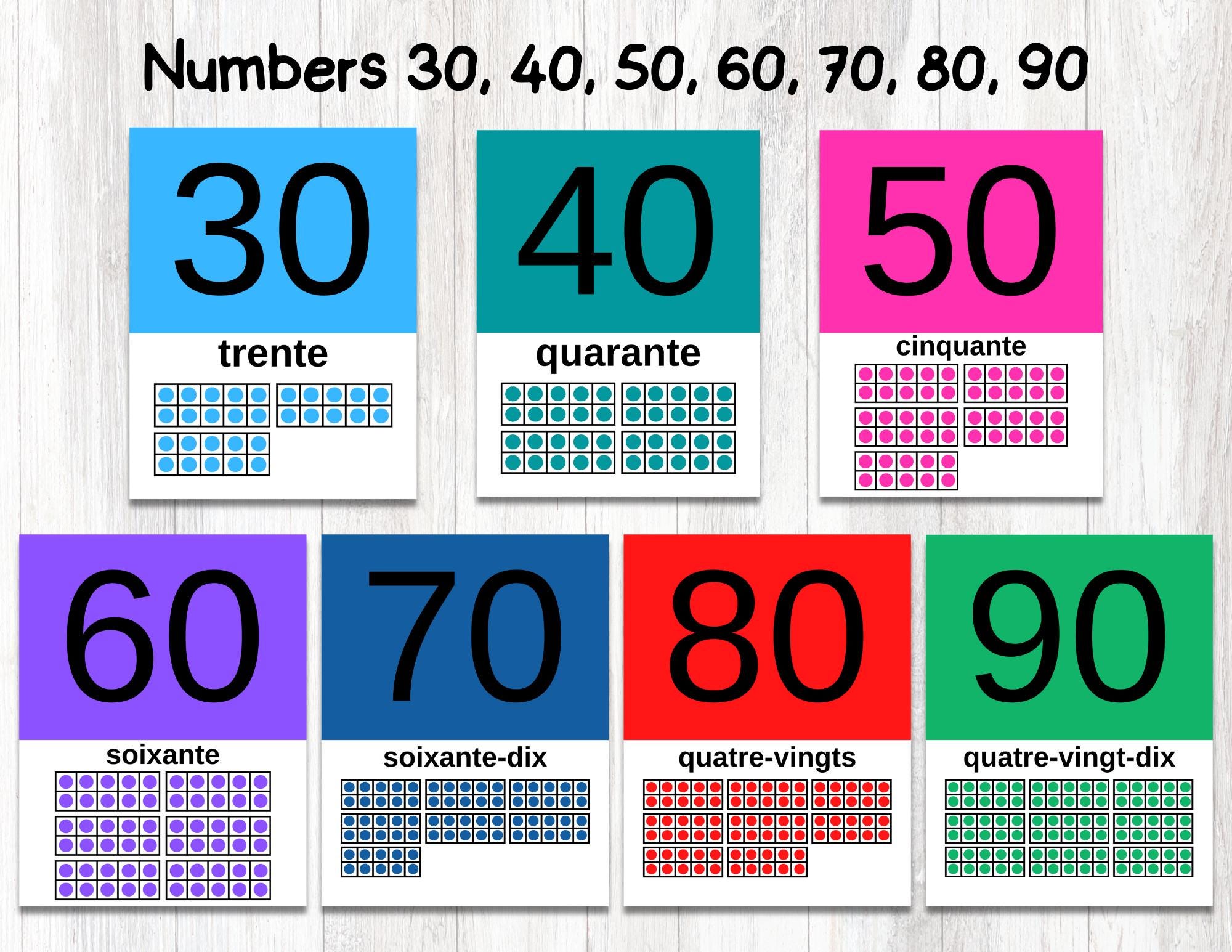 French Classroom Ten Frames Numbers 0-20 Math Postersfrench Immersion ...