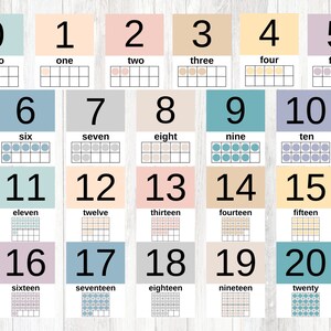 Classroom Ten Frames Numbers 0-20 Math Posters|printable Neutral ...
