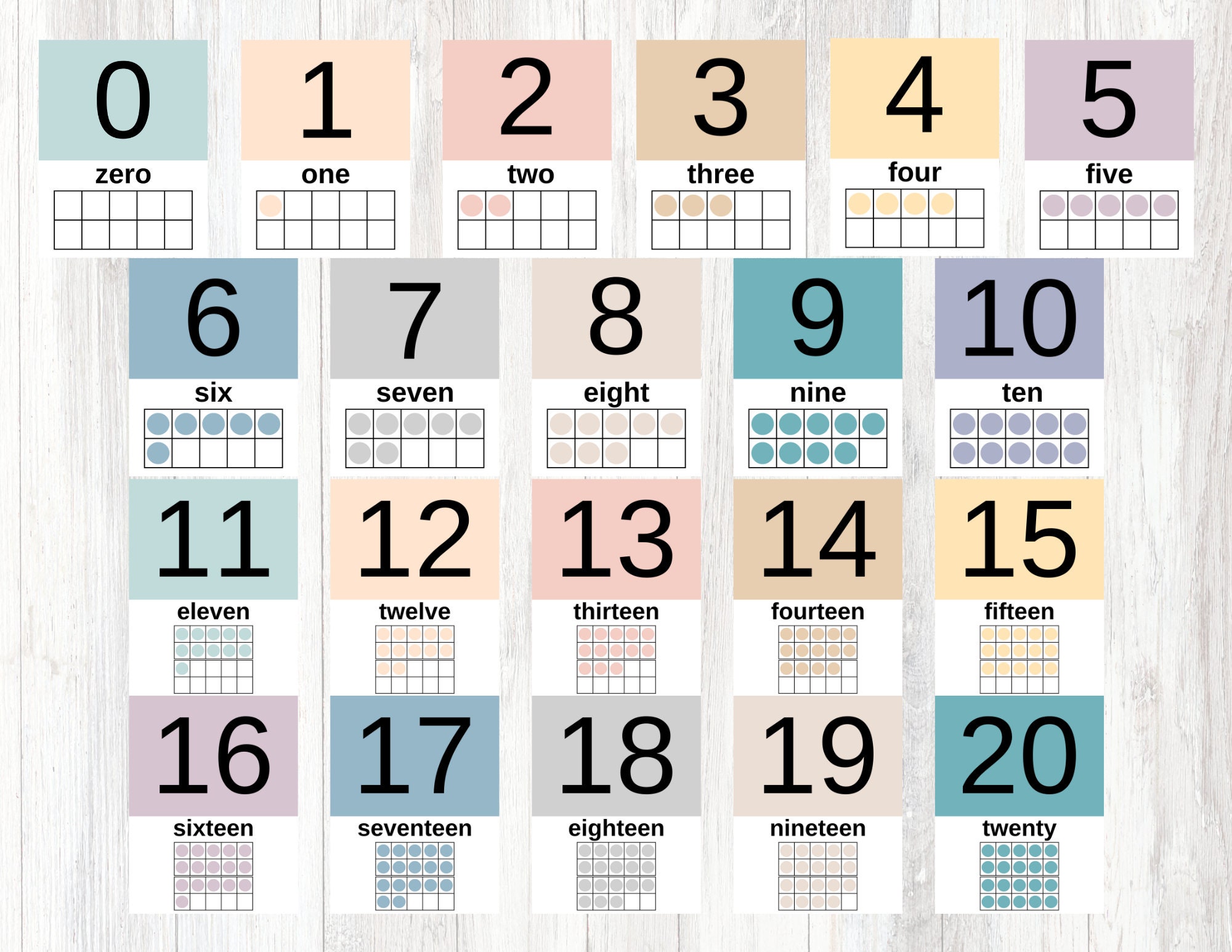 Classroom Ten Frames Numbers 0-20 Math Postersprintable Neutral Numbers ...
