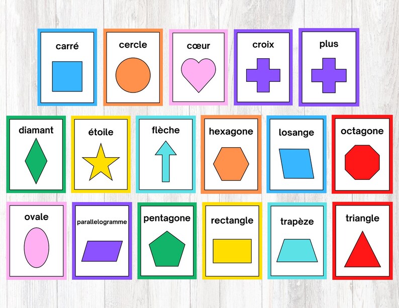 French Shapes Poster: Classroom Decor for Preschool (PDF) - Etsy