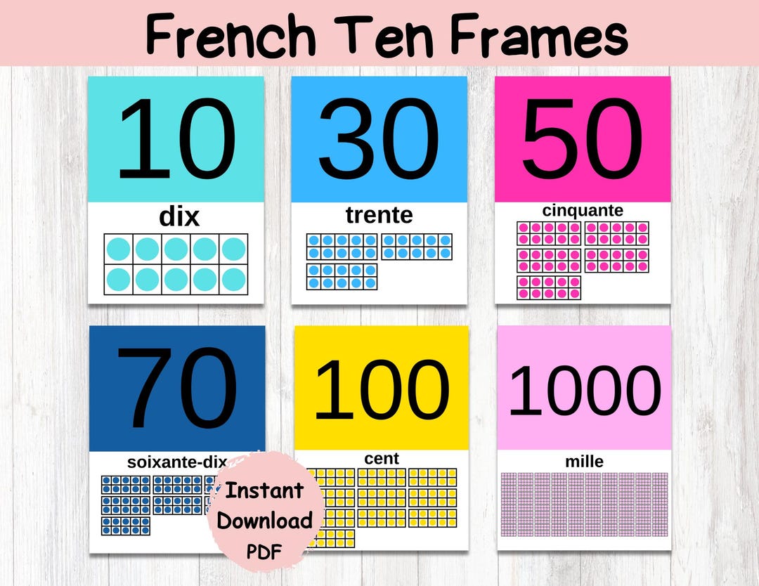 French Classroom Ten Frames Numbers 0-20 Math Posters|french Immersion ...