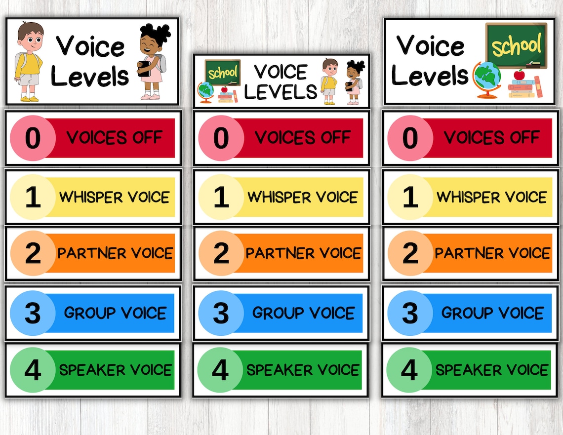 Voice Levels Classroom Poster: Colorful Chart (PDF) - Etsy