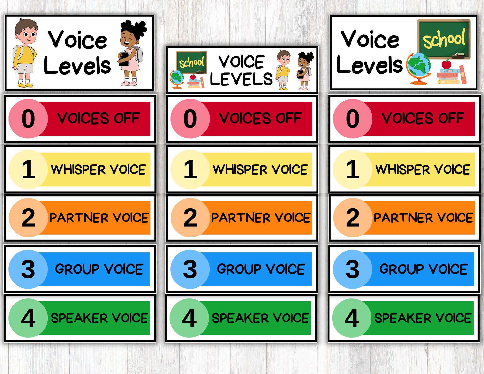 Voice Levels Classroom Poster: Colorful Chart (PDF) - Etsy