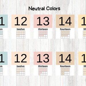 Classroom Ten Frames Numbers 0-20 Math Posters|printable Neutral ...