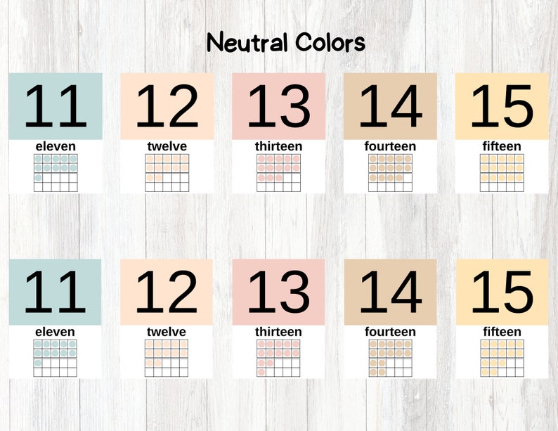Classroom Ten Frames Numbers 0-20 Math Postersprintable Neutral Numbers ...