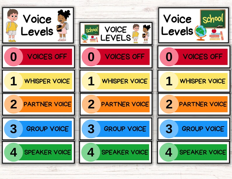Voice Levelsvoice Level Displayvoice Posterscalm Classroomclassroom ...