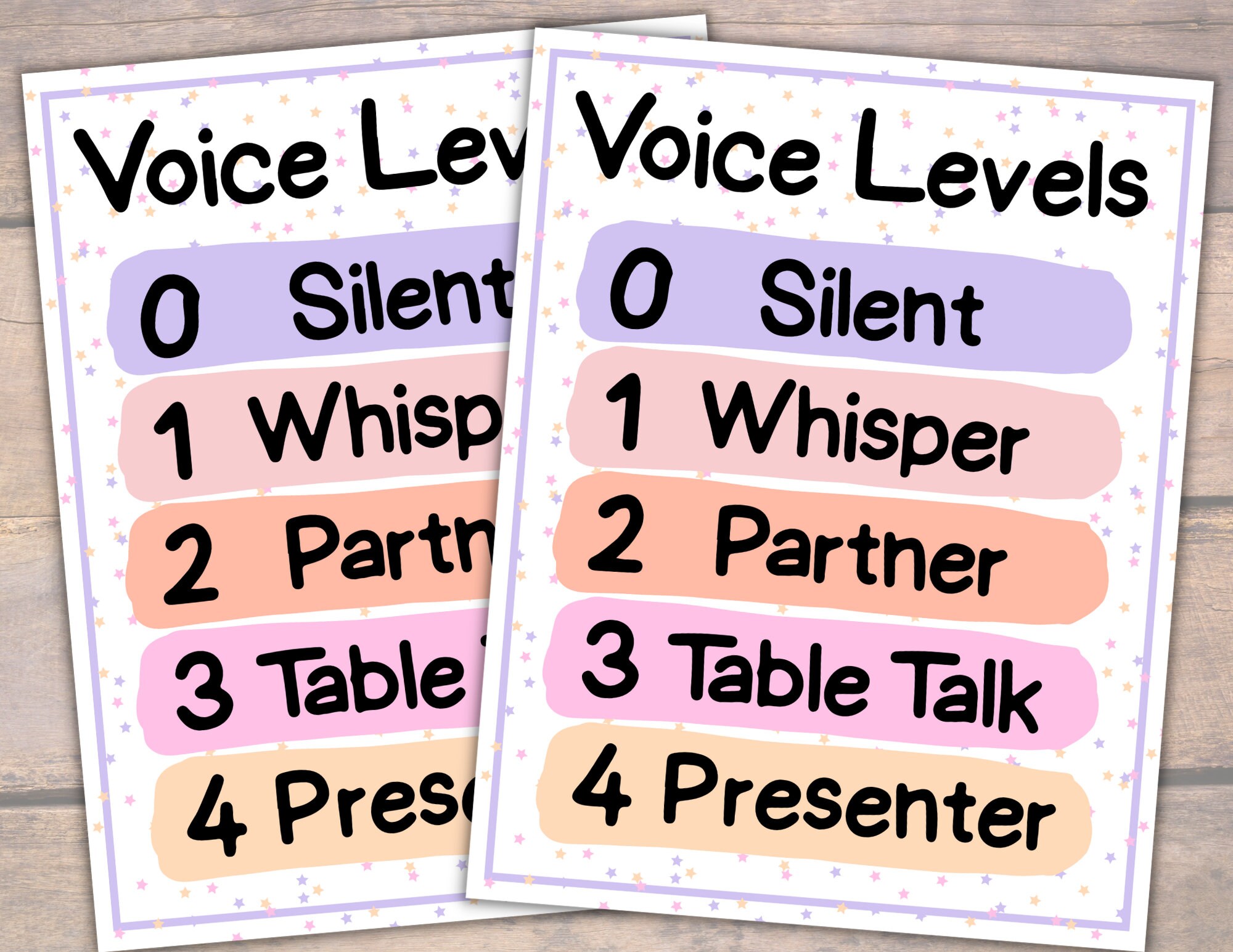 Pastel Voice Levels Chartvoice Level Displaycalm - Etsy