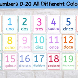 Spanish Numbers 0-20 Classroom Postersspanish Class Decorprintable ...