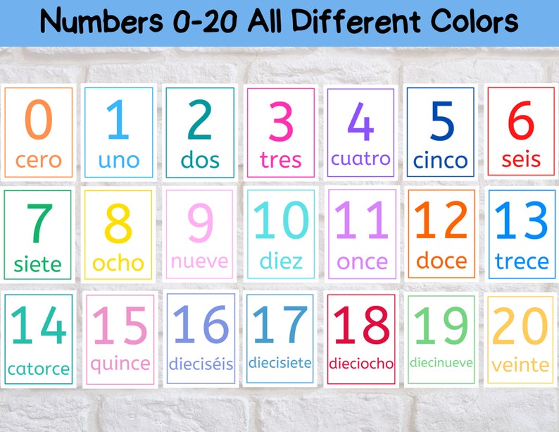 Spanish Numbers 0-20 Classroom Postersspanish Class Decorprintable ...