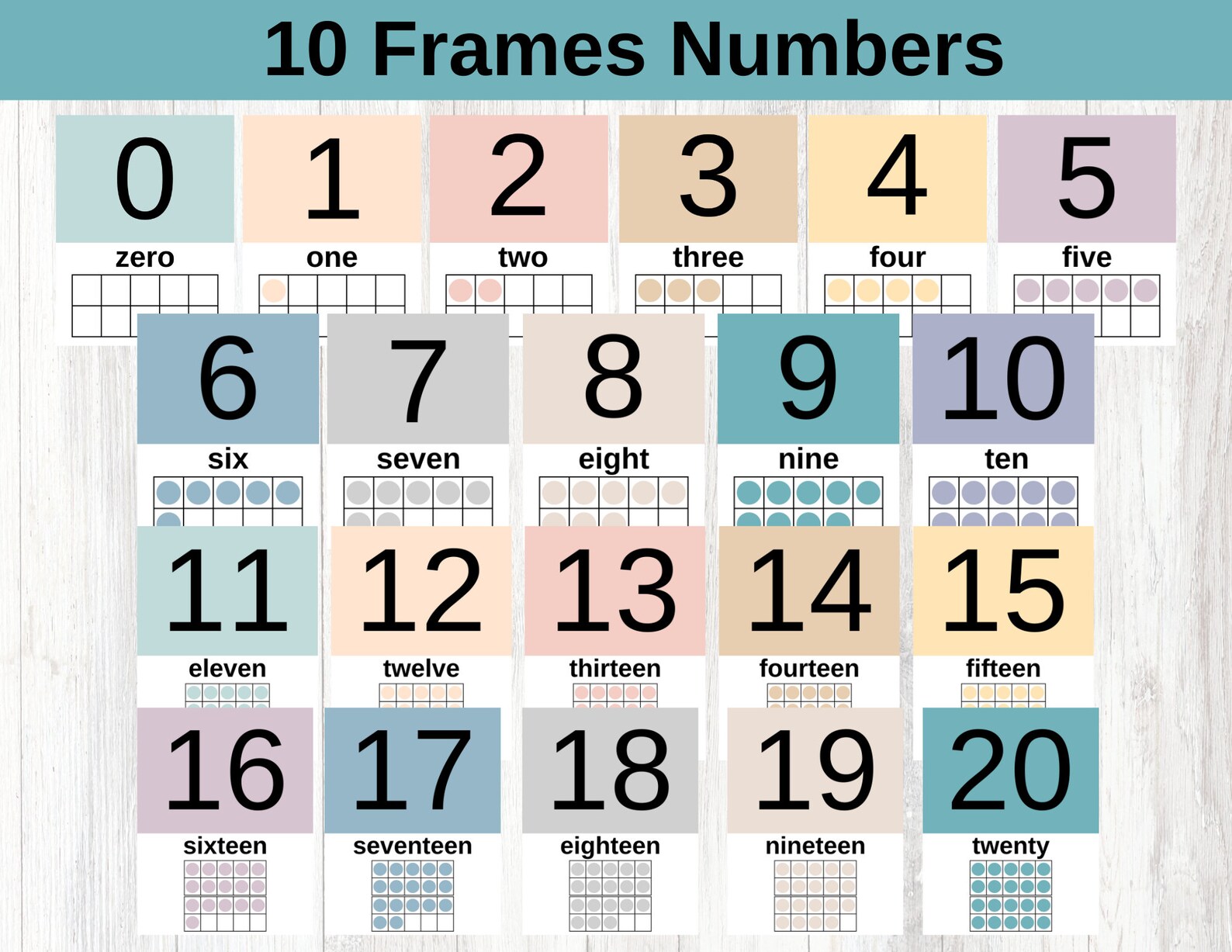 Classroom Ten Frames Numbers 0-20 Math Postersprintable Neutral Numbers ...