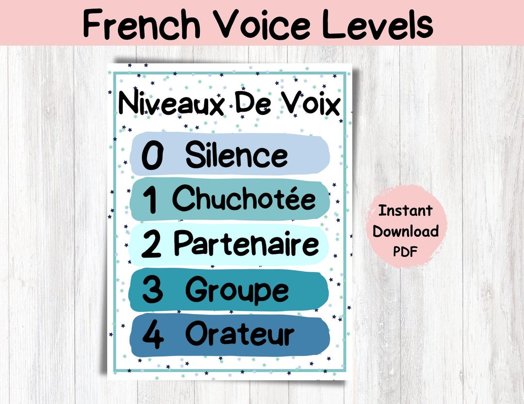 French Blue Voice Levels Chart|french Immersion Class Voice Level ...
