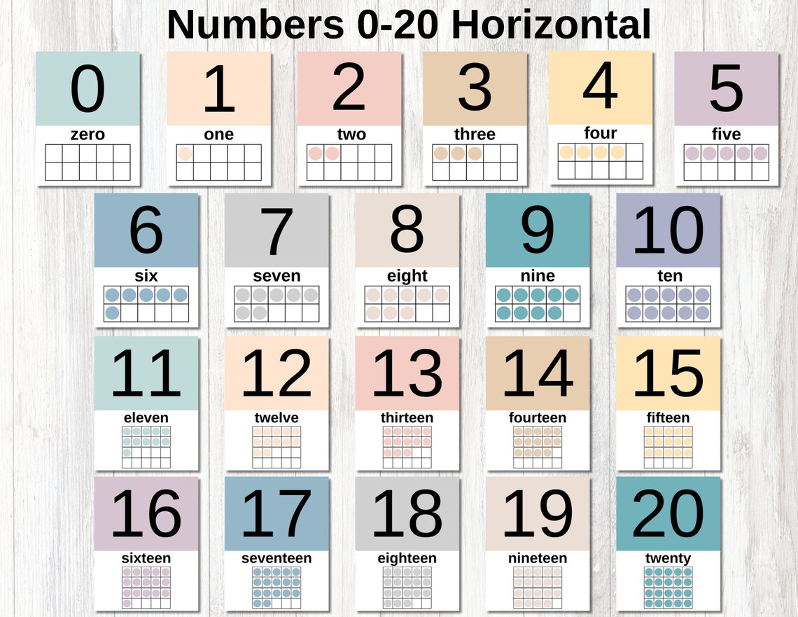 Classroom Ten Frames Numbers 0-20 Math Postersprintable Neutral Numbers ...