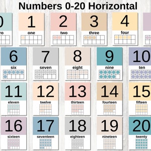 Classroom Ten Frames Numbers 0-20 Math Postersprintable Neutral Numbers ...