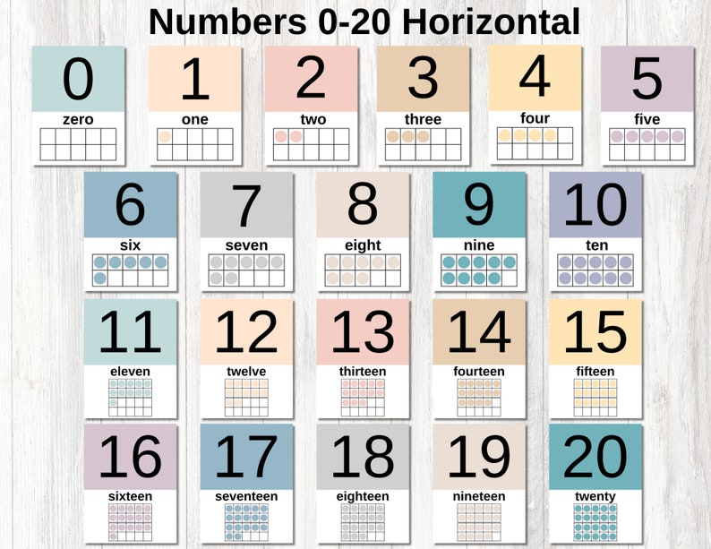 Classroom Ten Frames Numbers 0-20 Math Postersprintable Neutral Numbers ...
