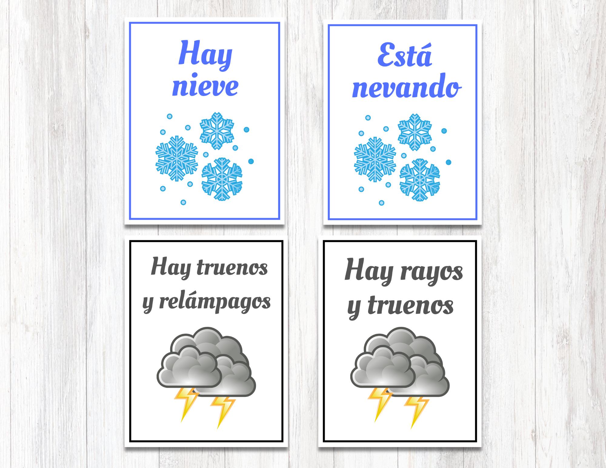 Spanish Weather Vocabulary Poster Set: Spanish Classroom Decor (PDF ...