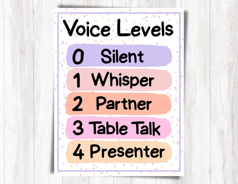 Pastel Voice Levels Chartvoice Level Displaycalm Classroomclassroom ...