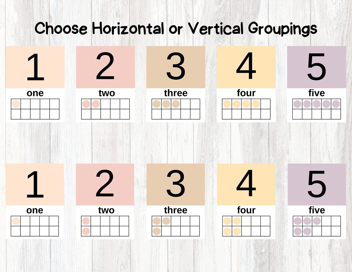 Classroom Ten Frames Numbers 0-20 Math Postersprintable Neutral Numbers ...