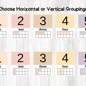 Classroom Ten Frames Numbers 0-20 Math Posters|printable Neutral ...