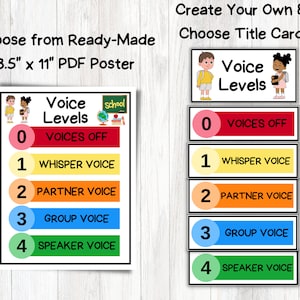Voice Levels Classroom Poster: Colorful Chart (PDF) - Etsy