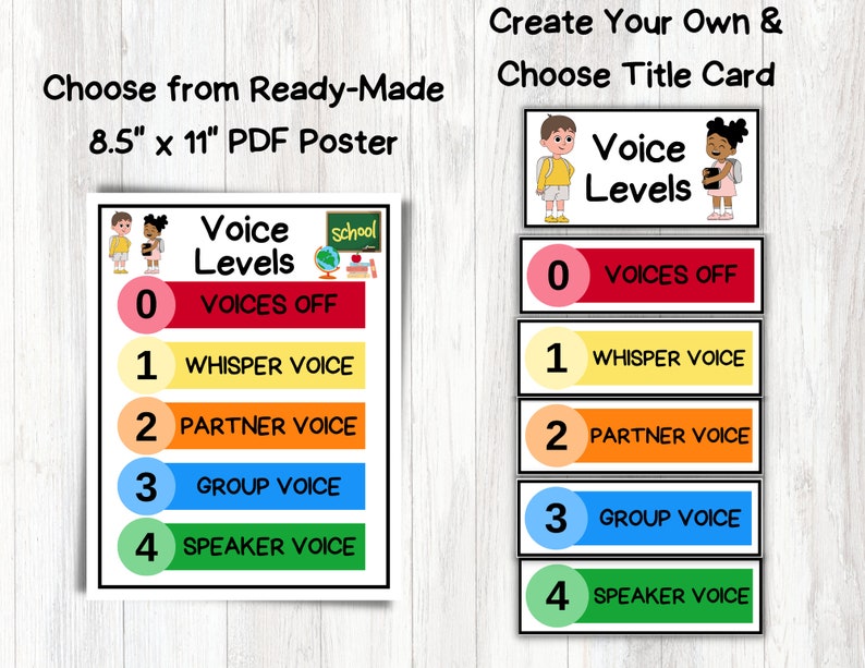 Voice Levels Classroom Poster: Colorful Chart (PDF) - Etsy
