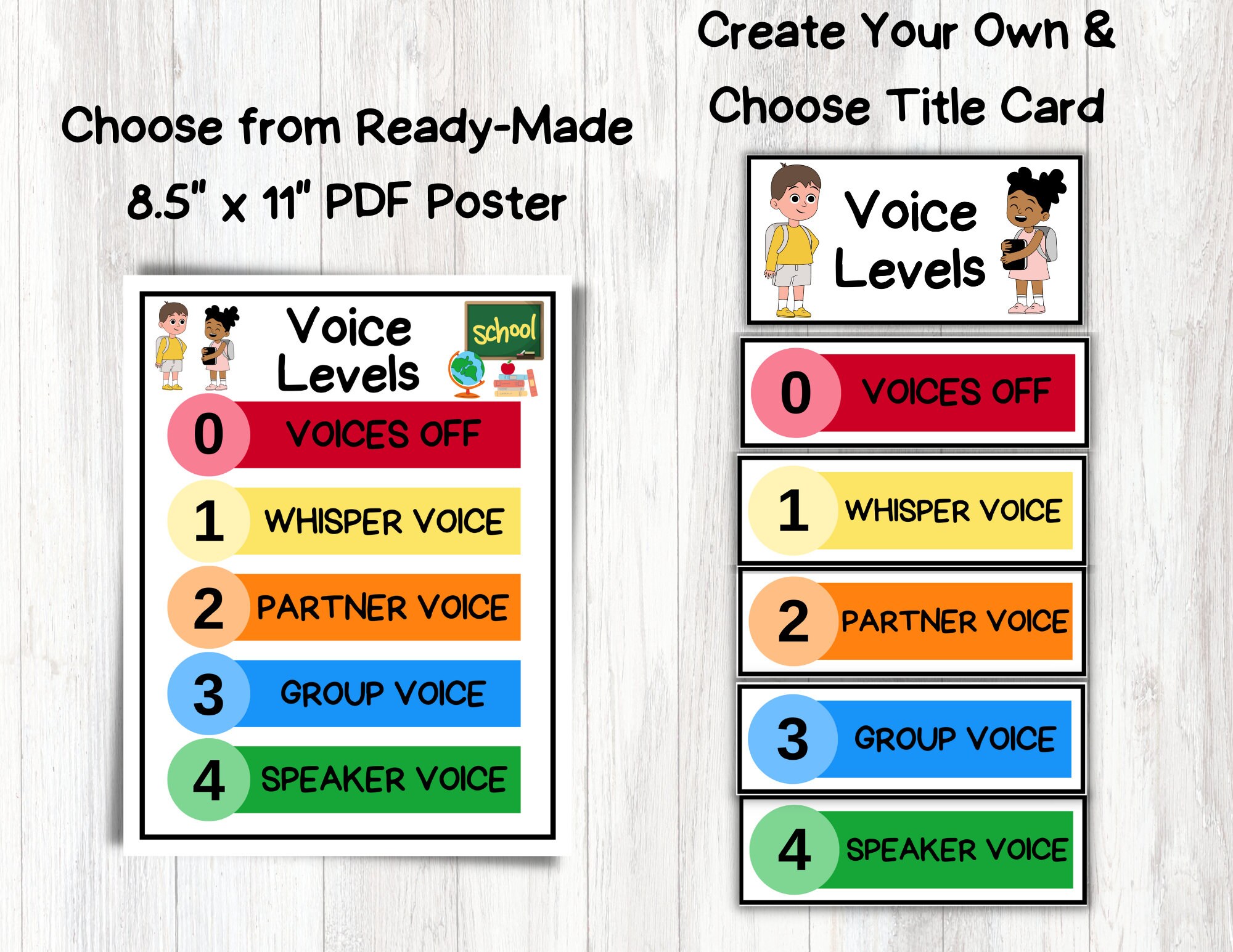 Voice Levels Classroom Poster: Colorful Chart (PDF) - Etsy