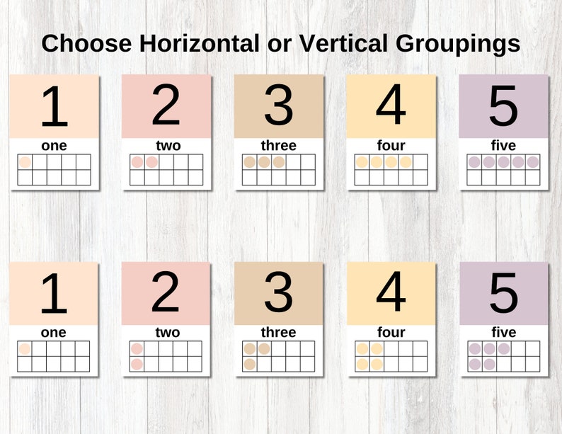 Classroom Ten Frames Numbers 0-20 Math Postersprintable Neutral Numbers ...
